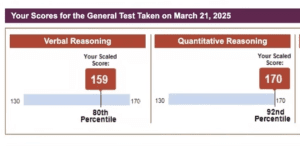 Online exam helper-Gre test and toefl test takes help | TestHelper