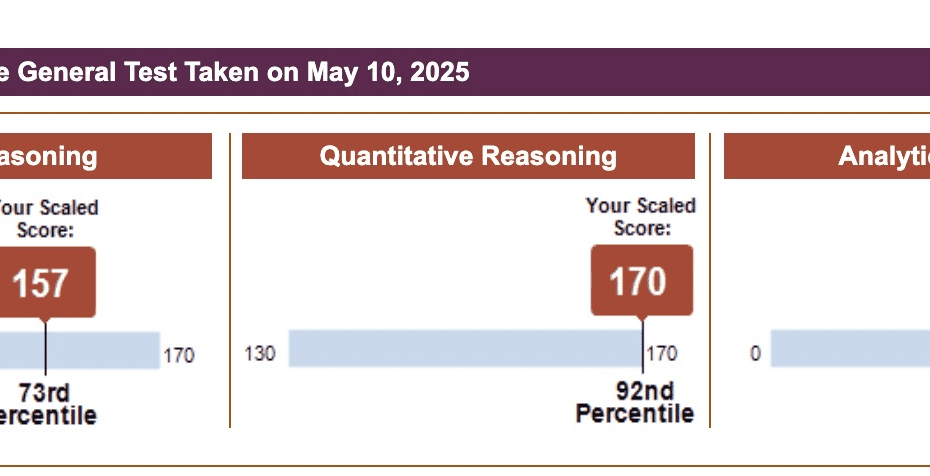 test helper TestHelper