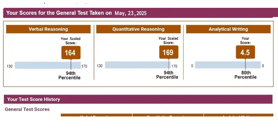 test helper TestHelper