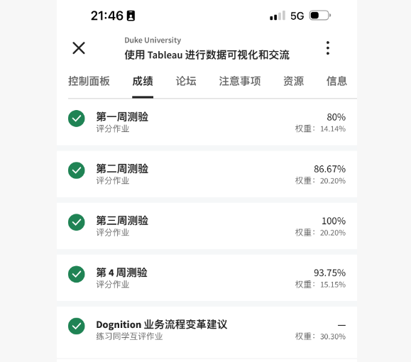 Ace Your Exams with Our Online Test Taker Services