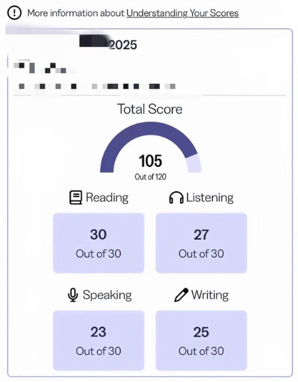 test helper TestHelper