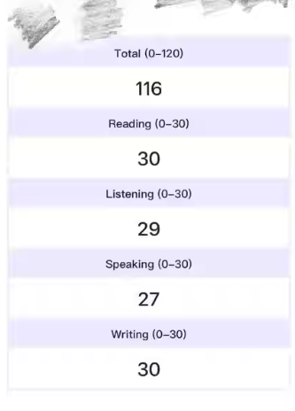 test helper TestHelper